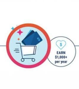 Scrip Gift Cards | Cardinal Newman High School